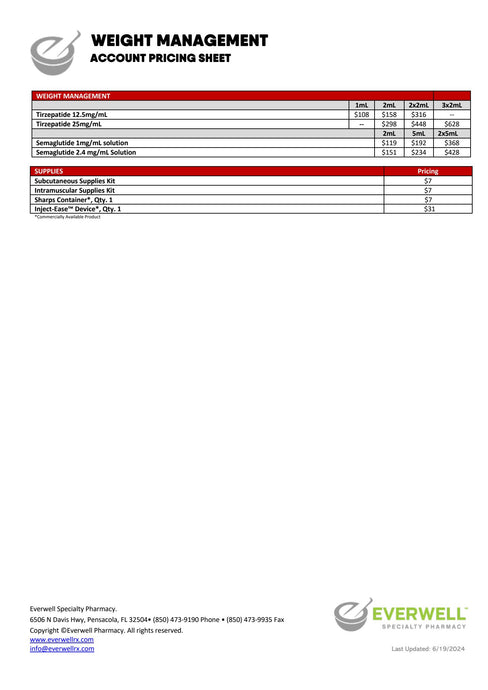 Revelation Marketing